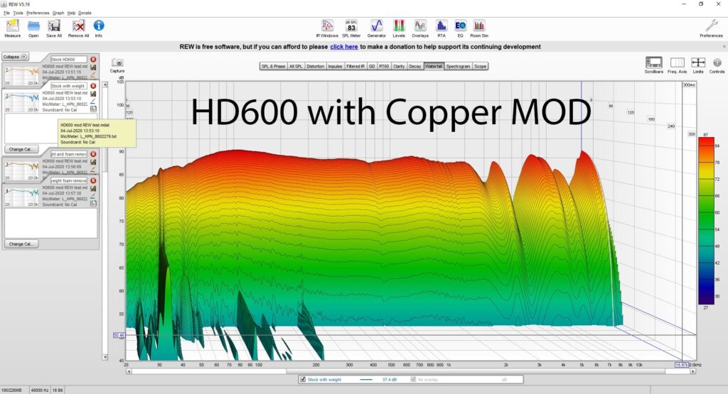 HD600 / HD650 CNC Copper Mass loading mod DIY kit - Custom Cans Shop